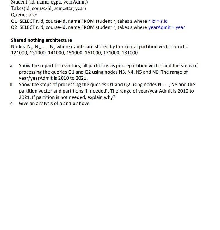 Solved Student (id, name, cgpa, yearAdmit) Takes(id, | Chegg.com