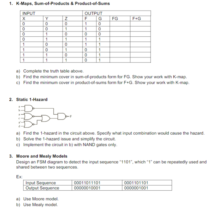 Solved K-Maps, Sum-of-Products & Product-of-Sumsa) ﻿Complete | Chegg.com