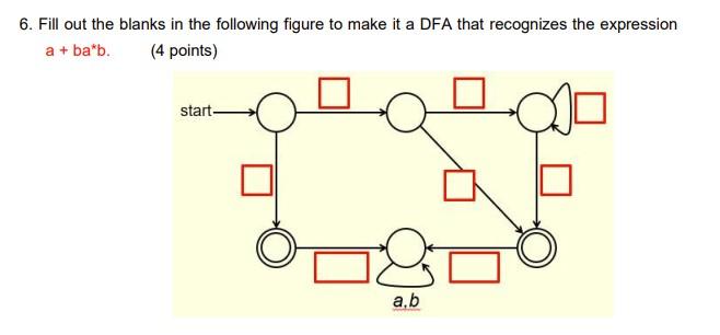 Solved 6. Fill out the blanks in the following figure to | Chegg.com
