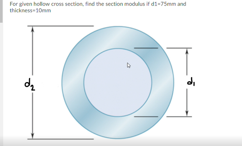 Solved For given hollow cross section, find the section | Chegg.com