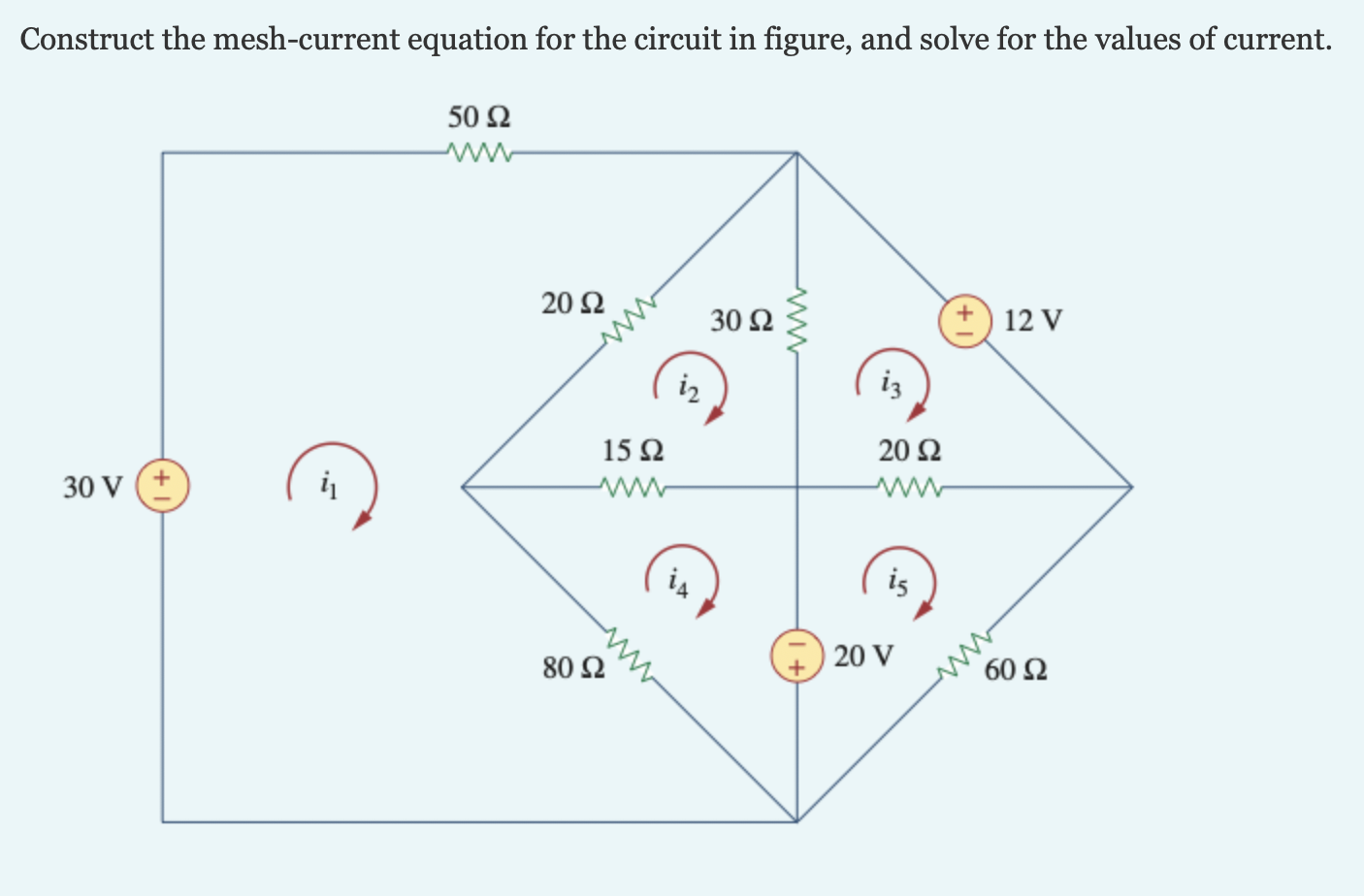 Solved Construct the mesh-current equation for the circuit | Chegg.com