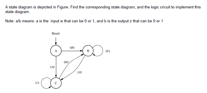 Solved A state diagram is depicted in Figure. Find the | Chegg.com
