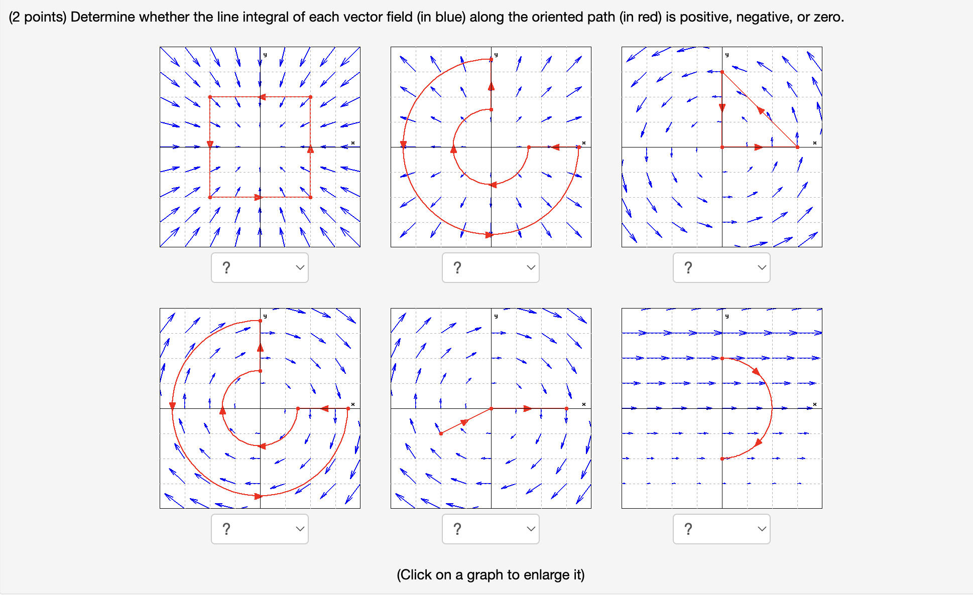 Solved (Click on a graph to enlarge it) | Chegg.com