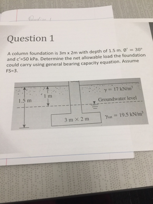 Solved Question 1 A column foundation is 3m x 2m with depth | Chegg.com
