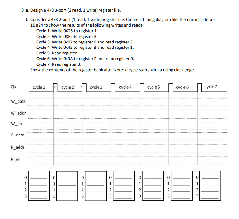 Solved 3. a. Design a 4x8 3-port (2 read, 1 write) register | Chegg.com