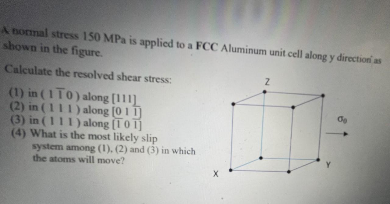 Solved A normal stress 150 MPa is applied to a FCC Aluminum | Chegg.com
