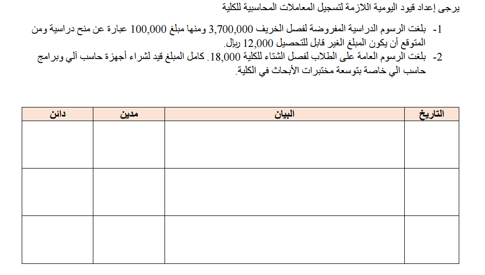 the help desk told me that i should be able to do the | Chegg.com