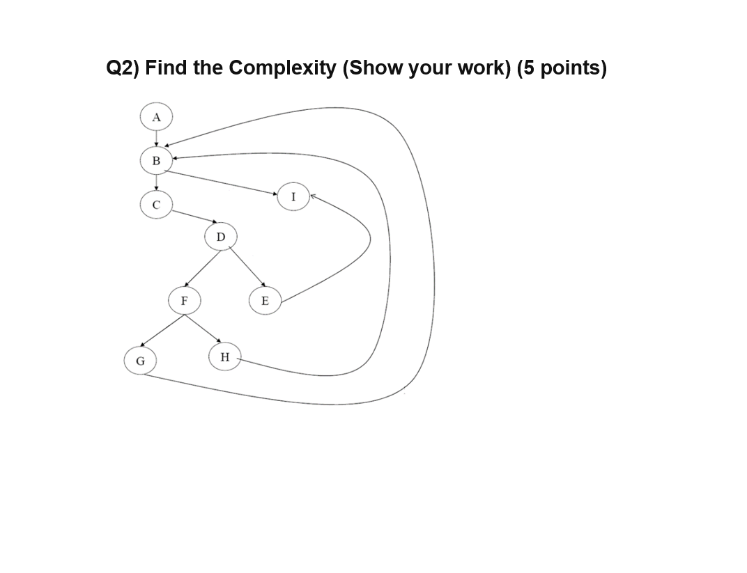 Solved Q2) Find the Complexity (Show your work) (5 points) | Chegg.com