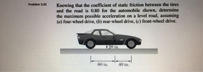 Solved Knowing That The Coefficient Of Static Friction
