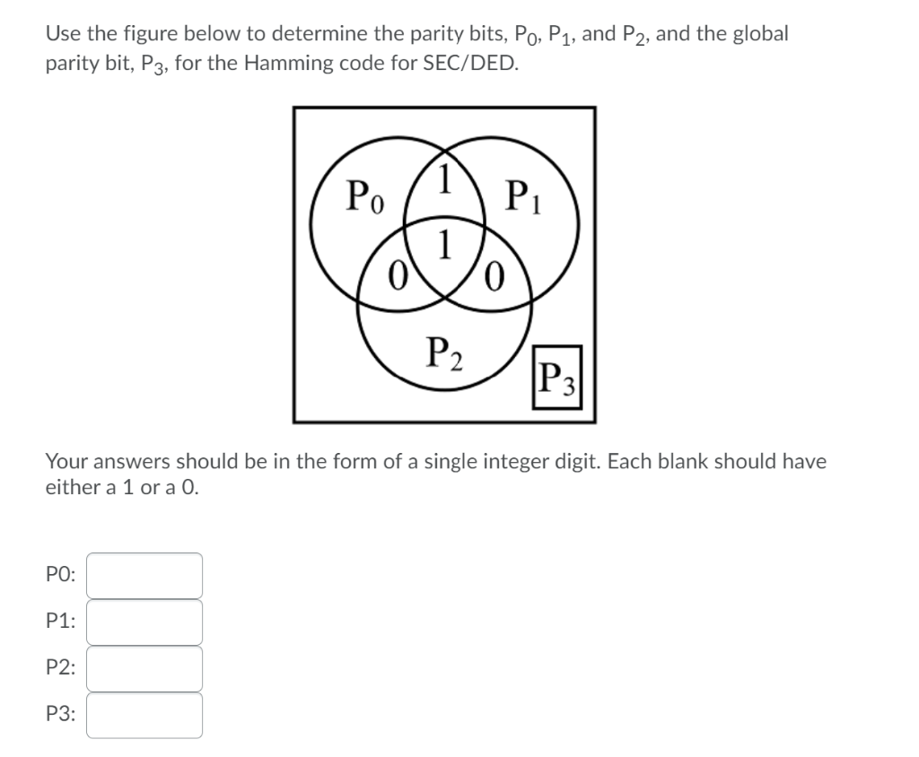Solved Use the figure below to determine the parity bits, | Chegg.com