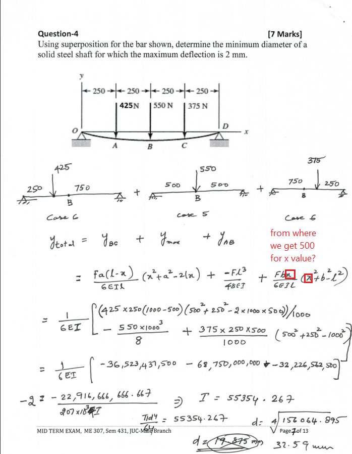 Solved Question-4 [7 Marks] Using superposition for the bar | Chegg.com