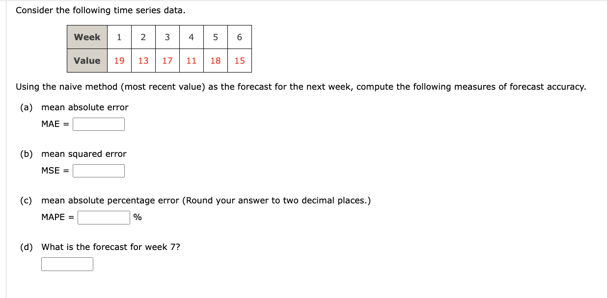 Solved Consider the following time series data. Using the | Chegg.com