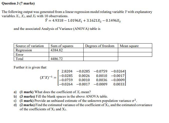 Solved ie following output was generated from a linear | Chegg.com