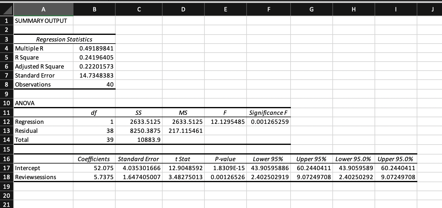 Solved Old model (classes on final grade)New model (review | Chegg.com