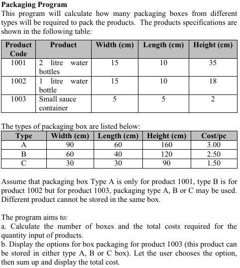 Solved Packaging Program This program will calculate how | Chegg.com