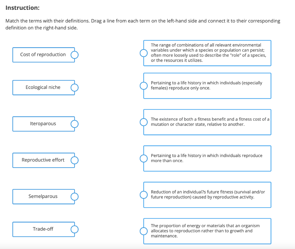 Solved Instruction Match The Terms With Their Definitions Chegg