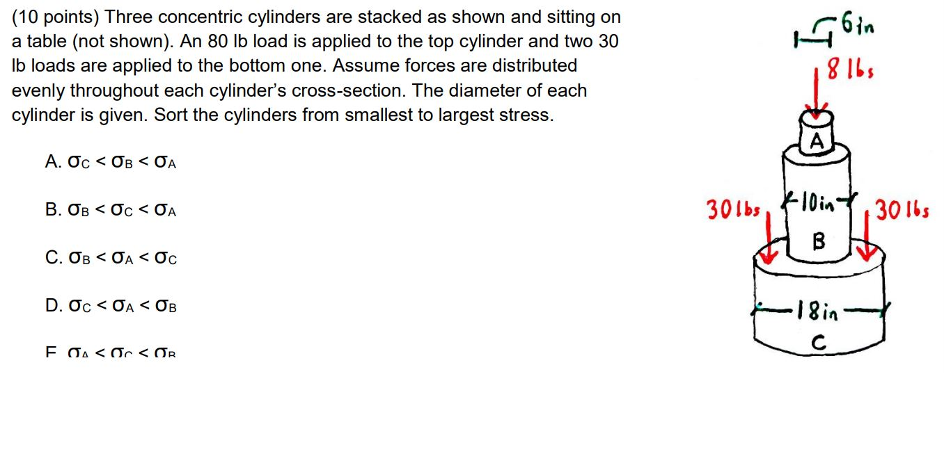 Solved Three concentric cylinders are stacked as shown and | Chegg.com