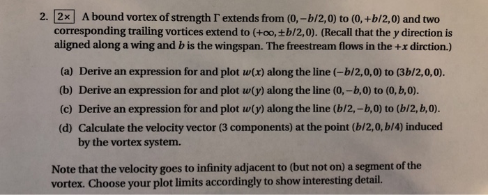 Solved 2. 2x] A bound vortex of strength Γ extends from | Chegg.com