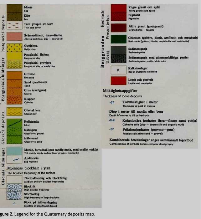 Drawing a Quaternary deposits’ profile | Chegg.com
