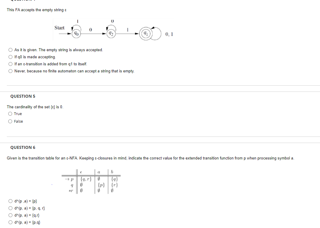 Solved This FA accepts the empty string & 0 Start 0 90 92 91 | Chegg.com