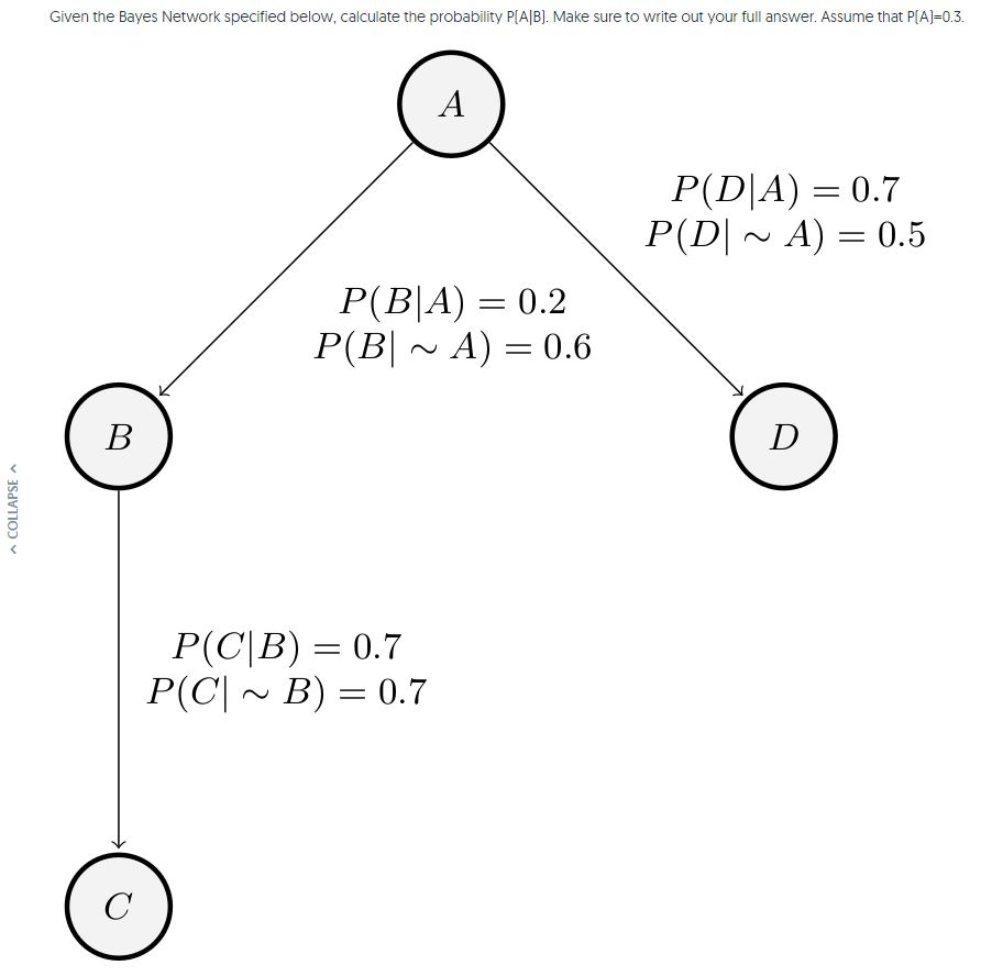 Solved Given the Bayes Network specified below, calculate | Chegg.com