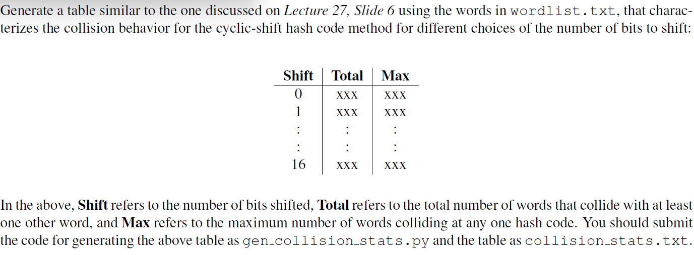 wordlist - Notepad File Edit View abalone abampere | Chegg.com