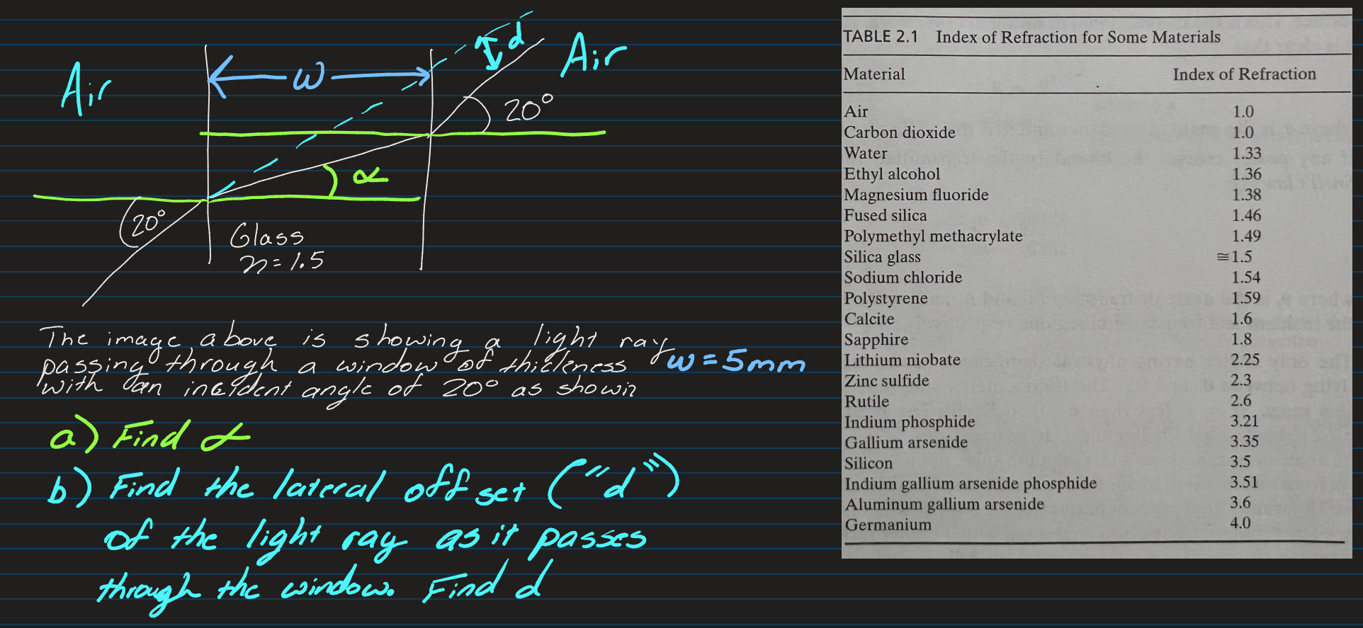 Solved of the light ray as it passes through the window. | Chegg.com