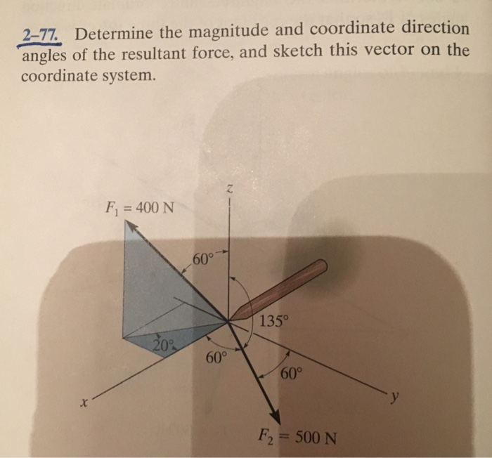 Solved 2–69. Determine the magnitude and coordinate | Chegg.com