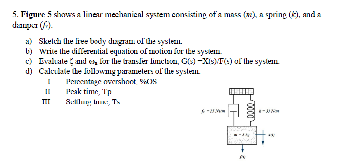Solved 5. Figure 5 shows a linear mechanical system | Chegg.com
