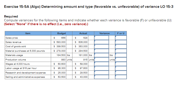 Solved Exercise 15-5A (Algo) Determining amount and type | Chegg.com