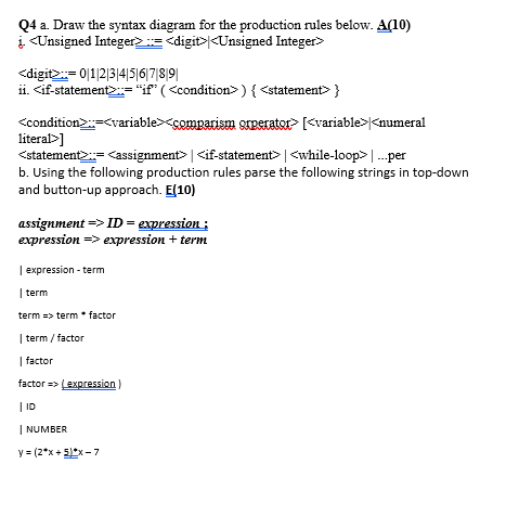 Solved Q4 a. Draw the syntax diagram for the production | Chegg.com