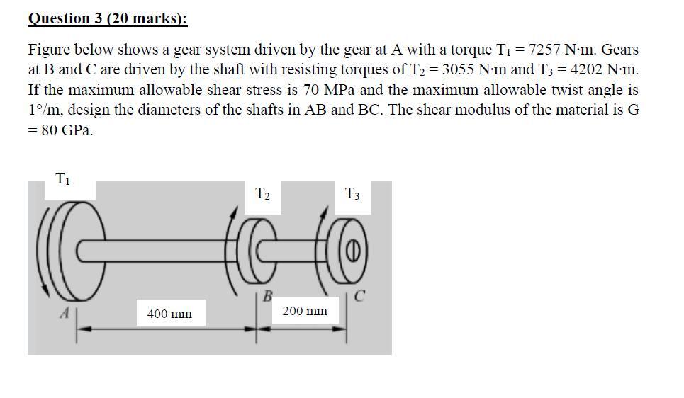 Solved Question 3 (20 marks): Figure below shows a gear | Chegg.com