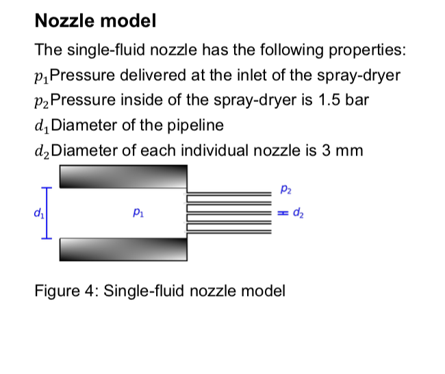 Nozzle model The single-fluid nozzle has the | Chegg.com