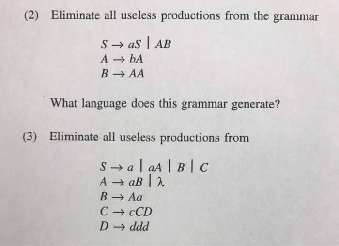 Solved Eliminate all useless productions from the grammar S | Chegg.com