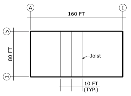 Solved You are being tasked with designing a 160 FT x 80 | Chegg.com