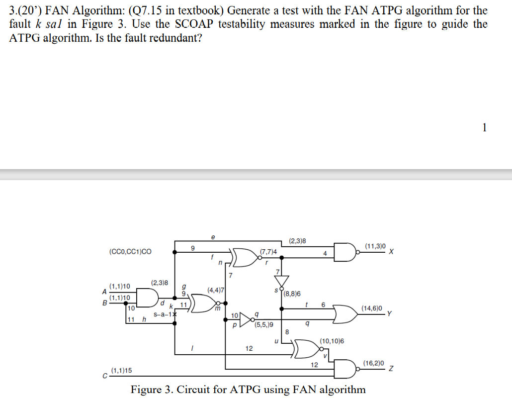 3.(20') FAN Algorithm: (Q7.15 in textbook) Generate a | Chegg.com