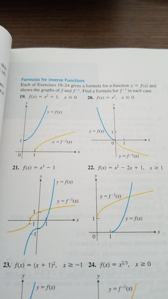Solved F 8c Formulas for Inverse Functions Each of Exercises | Chegg.com