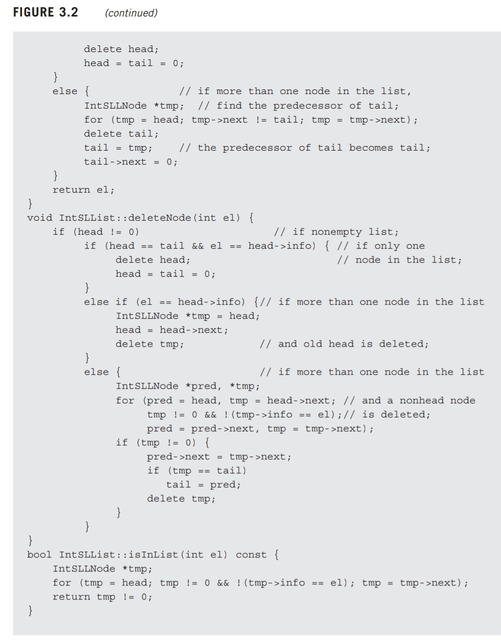 Solved Complete the following problem described on pg. 125 - | Chegg.com