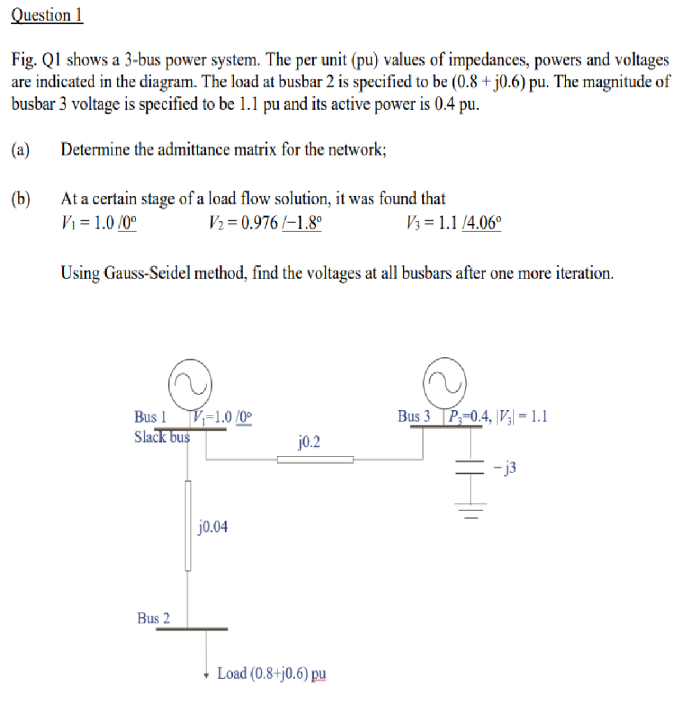 Solved Question 1 Fig. Q1 shows a 3-bus power system. The | Chegg.com