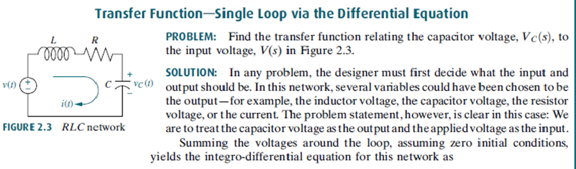 Solved L Transfer Function-Single Loop via the Differential | Chegg.com