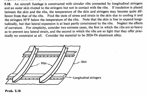 Solved 5.18. An aircraft fuselage is constructed with | Chegg.com