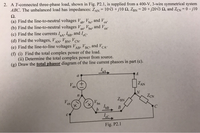 Solved A Y-connected three-phase load, shown in Fig. P2.1, | Chegg.com