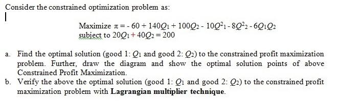 Solved Consider the constrained optimization problem as: 1 | Chegg.com