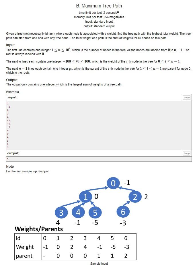 Solved B. Maximum Tree Path time limit per test 2 seconds θ | Chegg.com