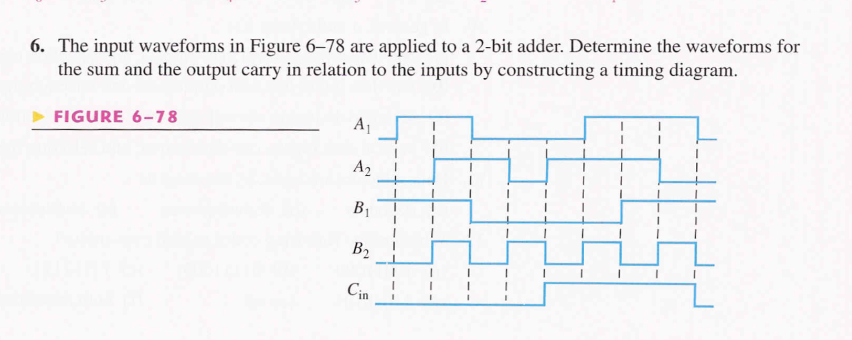 Solved 6. The input waveforms in Figure 6–78 are applied to | Chegg.com