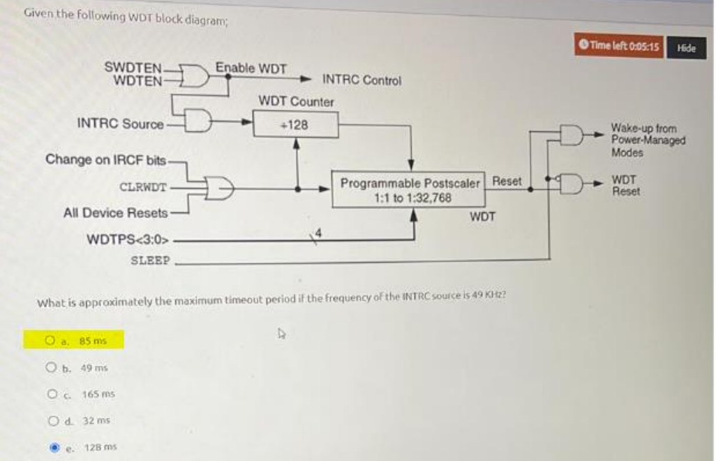 Solved Given the following WDT block diagram; What is | Chegg.com