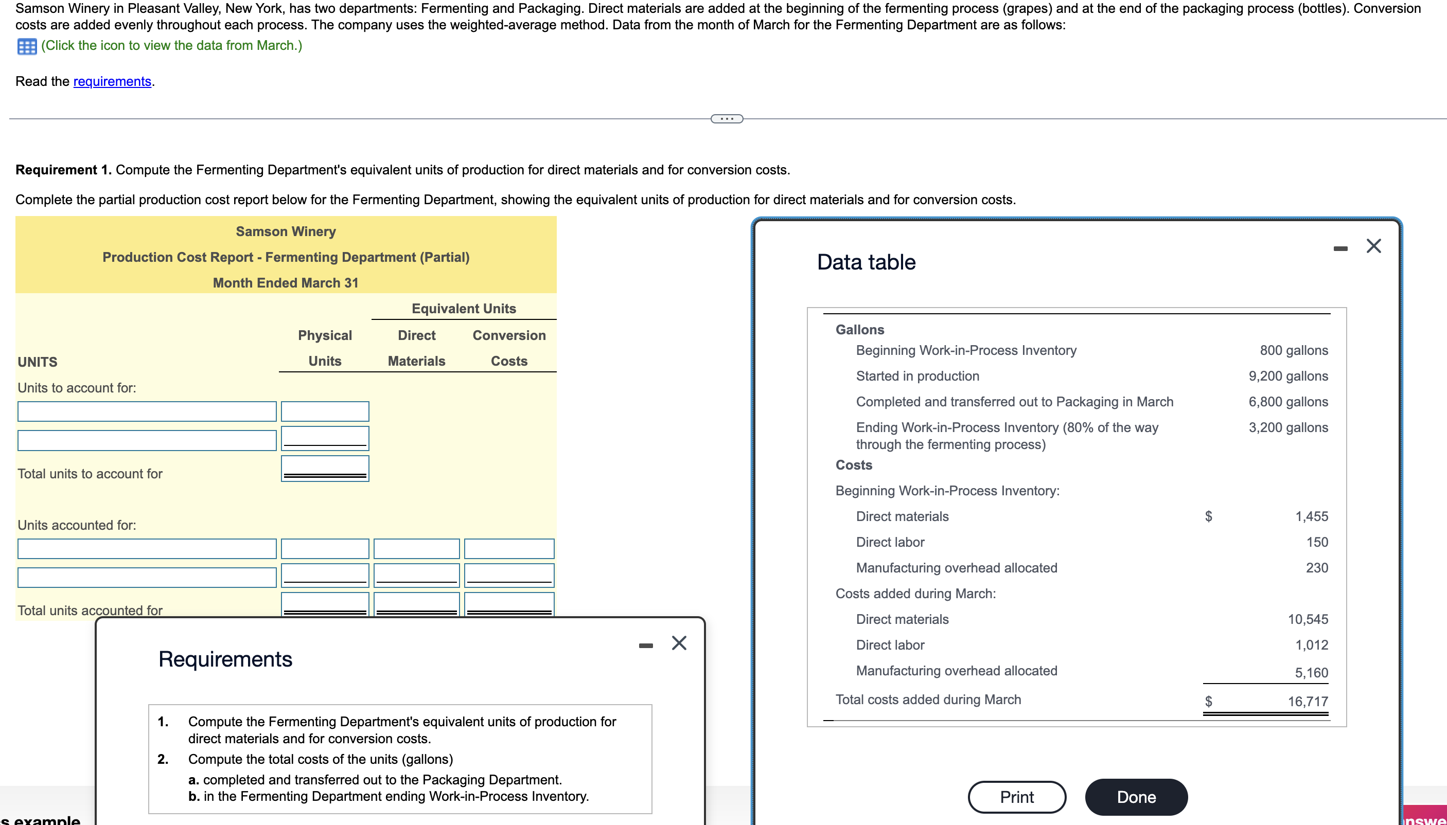 Solved costs are added evenly throughout each process. The | Chegg.com