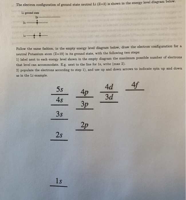 Solved level diagram below The electron configuration of | Chegg.com