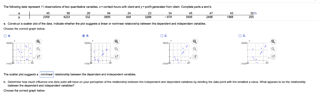Solved The following data represent 11 observations of two | Chegg.com