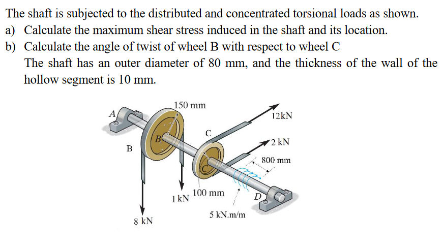 Solved The shaft is subjected to the distributed and | Chegg.com